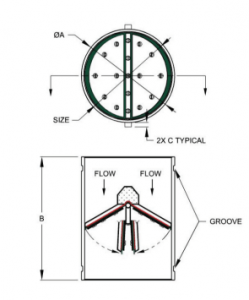ElastoTITE™ Grooved End – Process Development & Control LLC