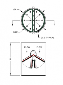 ElastoTITE™ Plain End – Process Development & Control LLC